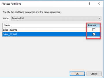 Dynamic Partitioning in SSAS Tabular Using M Query – Cloud BI