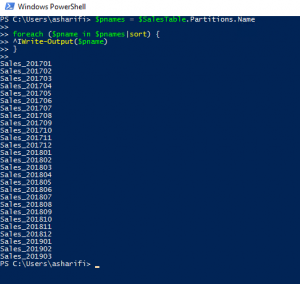 Dynamic Partitioning in SSAS Tabular Using M Query – Cloud BI