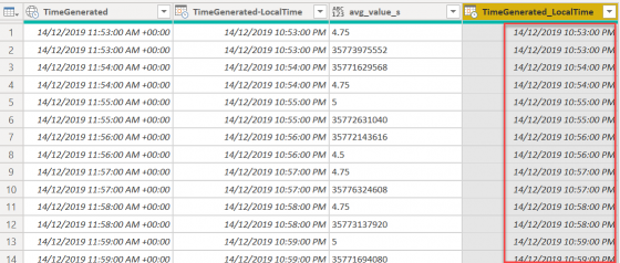 Converting UTC to local datetime in Power BI – Cloud BI